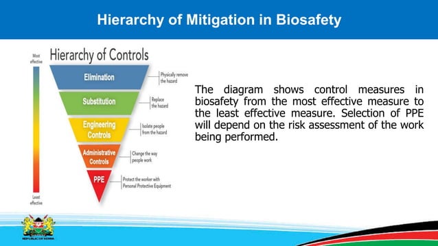 Module 1 Introduction to Biosafety and Biosecurity .pdf