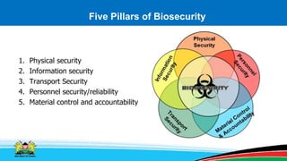 Module 1 Introduction to Biosafety and Biosecurity .pdf