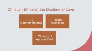 Module 1 Introduction to Business Ethics.pptx