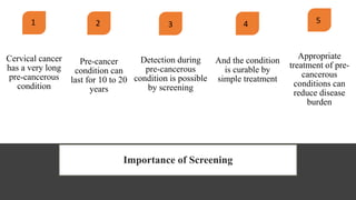 Module 1 Introduction to cervical cancer.pptx