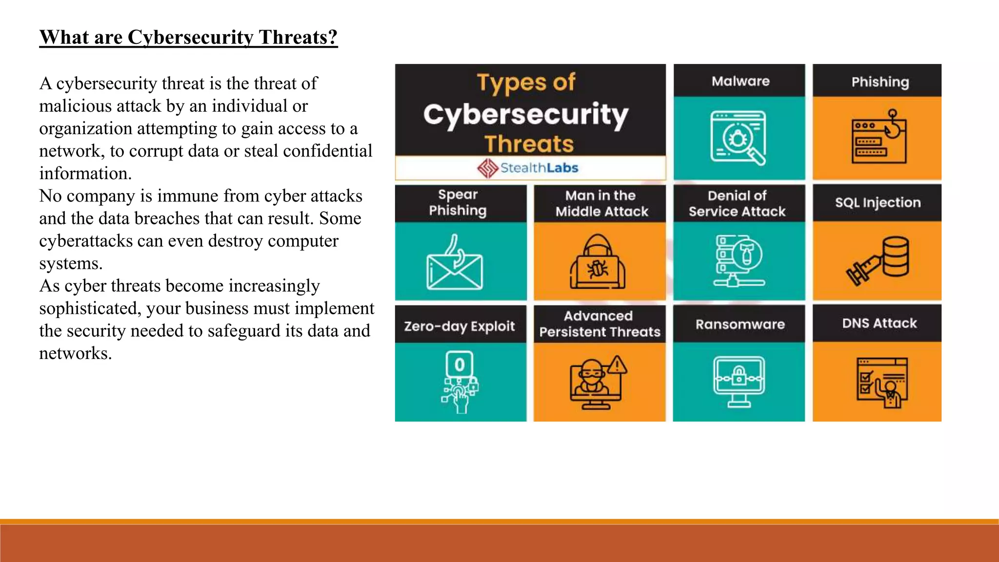 Module 1Introduction to cyber security.pptx