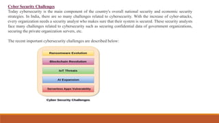 Module 1Introduction to cyber security.pptx