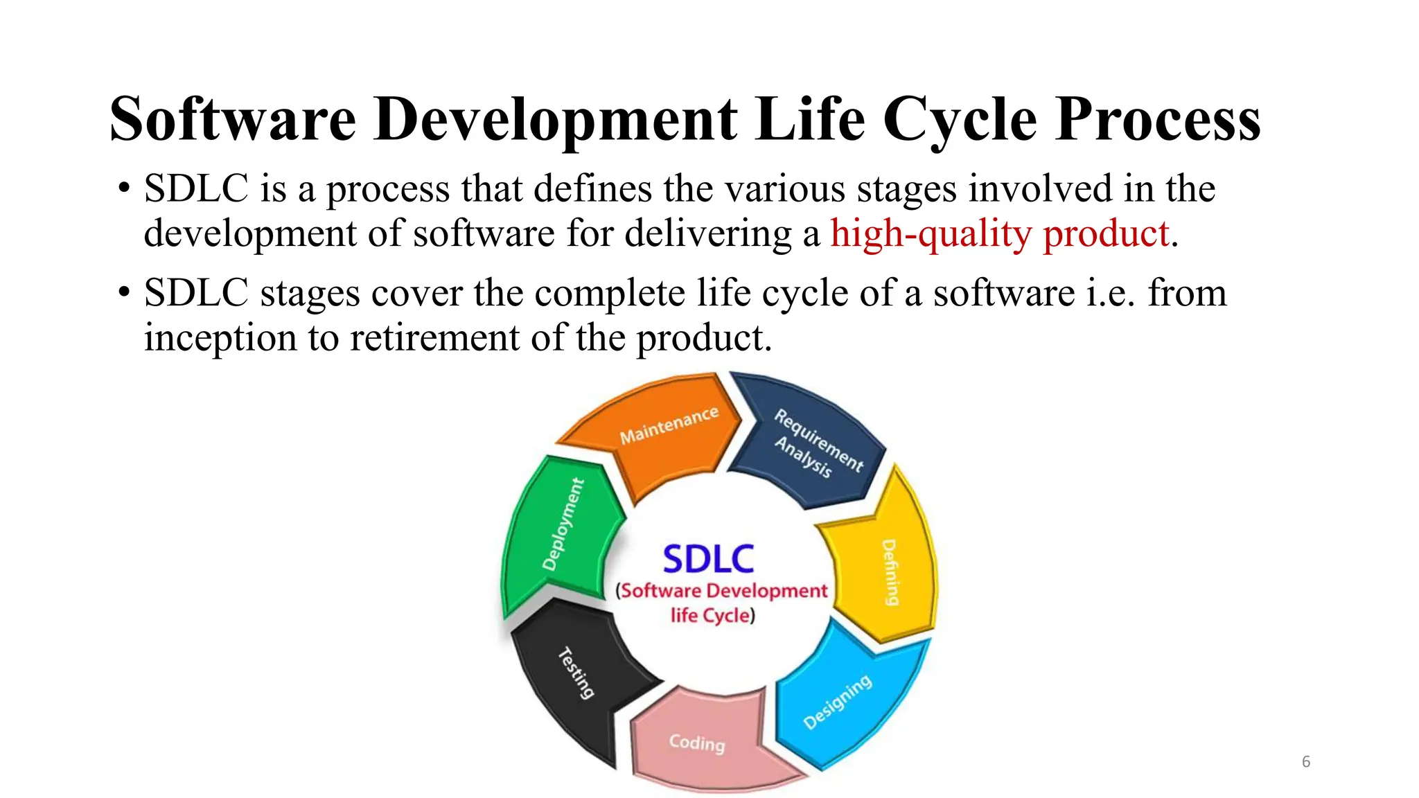 Introduction and Basics of DevOps( Development and Operations). pptx | PPT