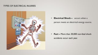Module 1 Introduction to electrical Safety.pdf
