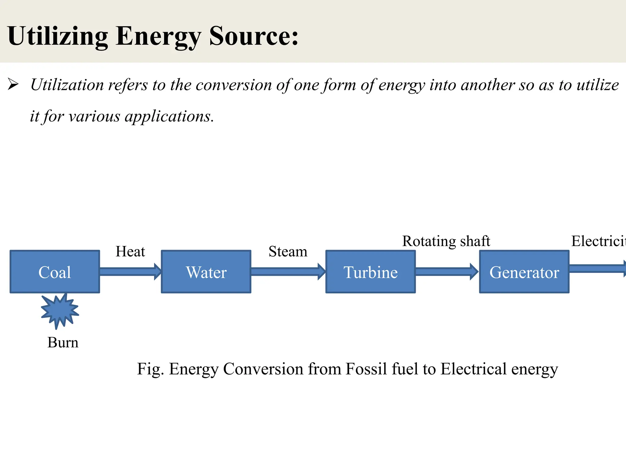 Module 1 Introduction to energy.ppt