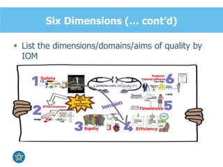 Module 1_Introduction to HC Quality.pptx