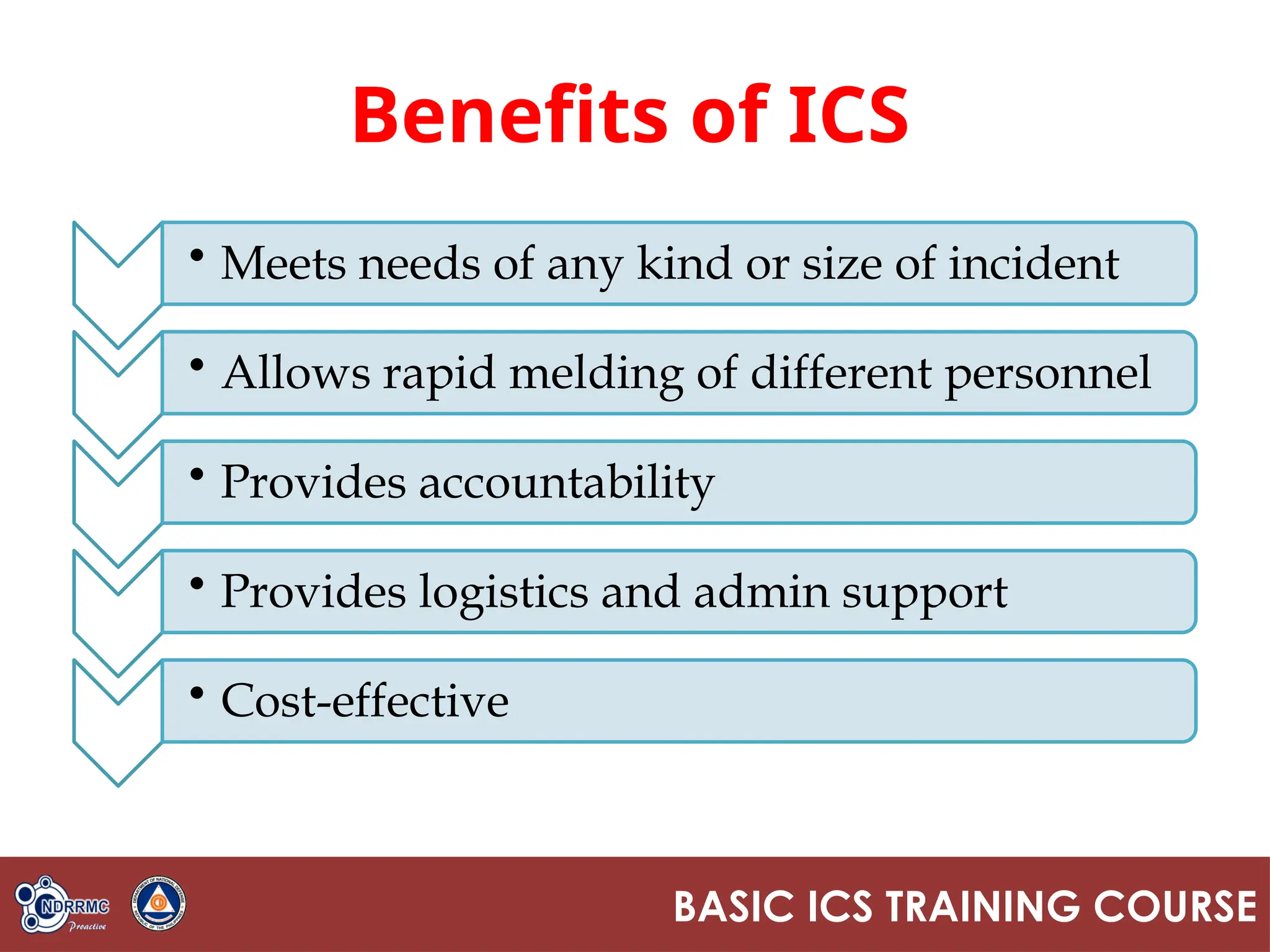 Module 1_Introduction to Incident Command System.pptx