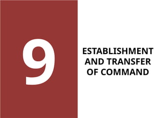 Module 1_Introduction to Incident Command System.pptx