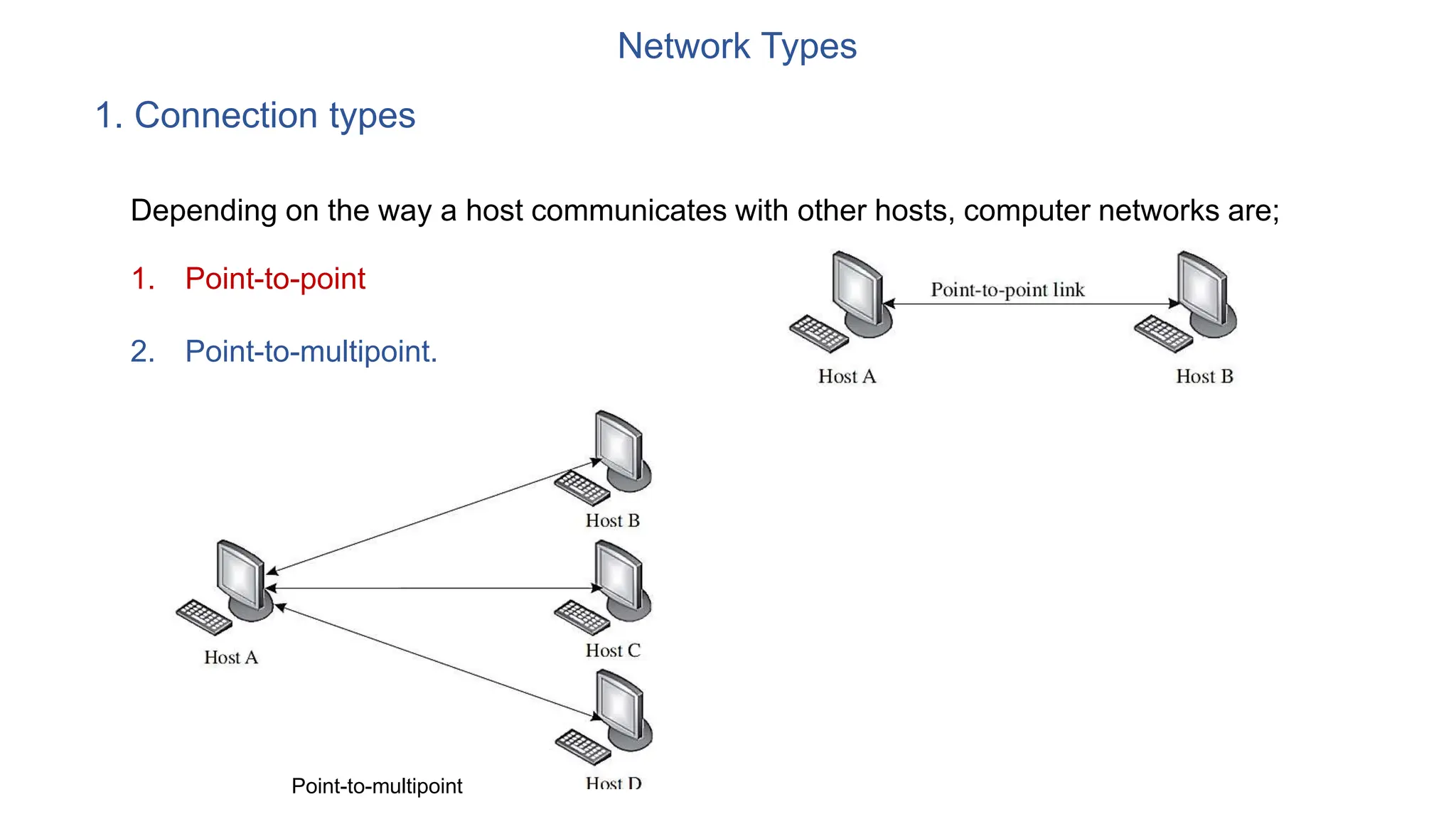Introduction To Iot Basics Of Networking And Emergence Of Iotpptx Internet Computing