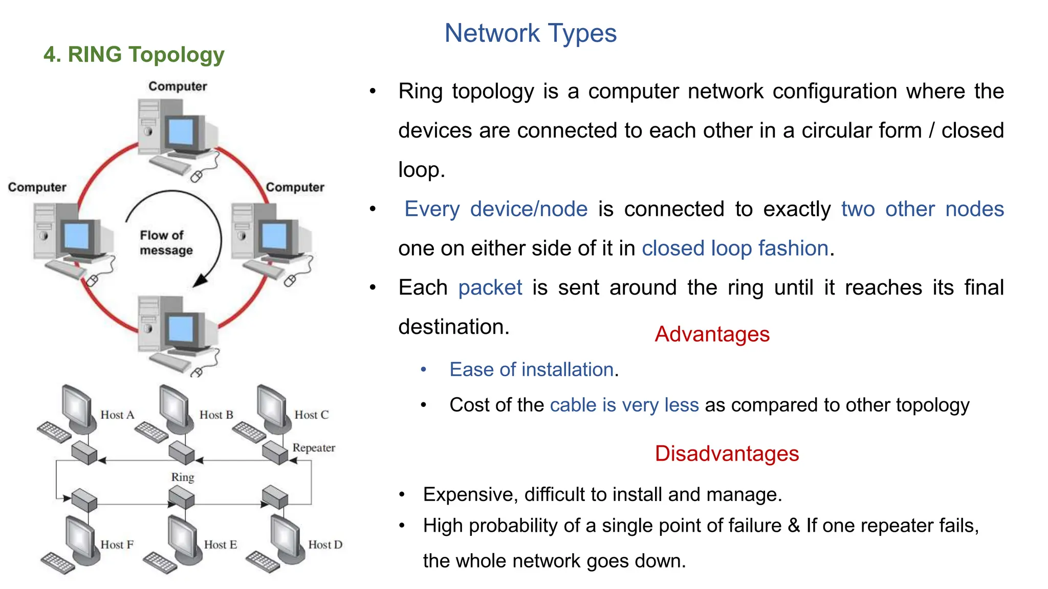 Introduction To Iot Basics Of Networking And Emergence Of Iotpptx Internet Computing