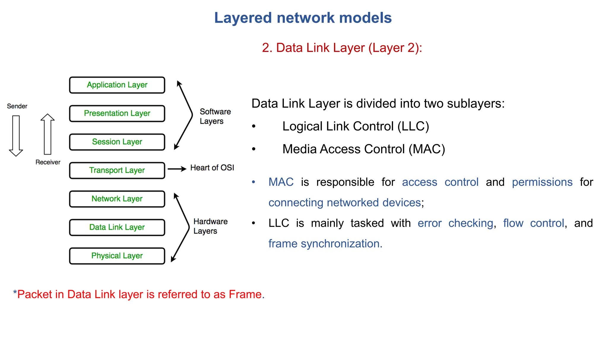 Introduction To Iot Basics Of Networking And Emergence Of Iot Pptx Internet Computing