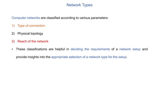 Introduction to IoT (Basics of Networking & Emergence of IoT).pptx