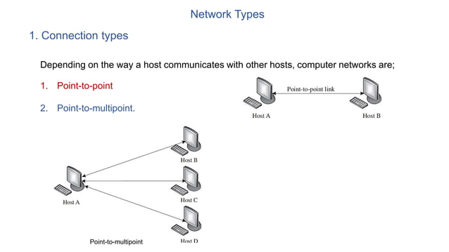 Introduction to IoT (Basics of Networking & Emergence of IoT).pptx | Internet | Computing