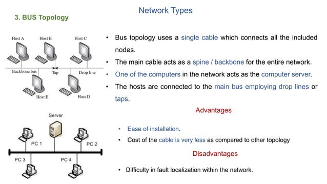 Introduction to IoT (Basics of Networking & Emergence of IoT).pptx ...