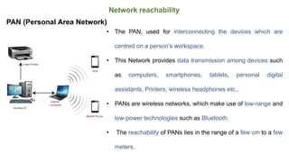 Introduction to IoT (Basics of Networking & Emergence of IoT).pptx