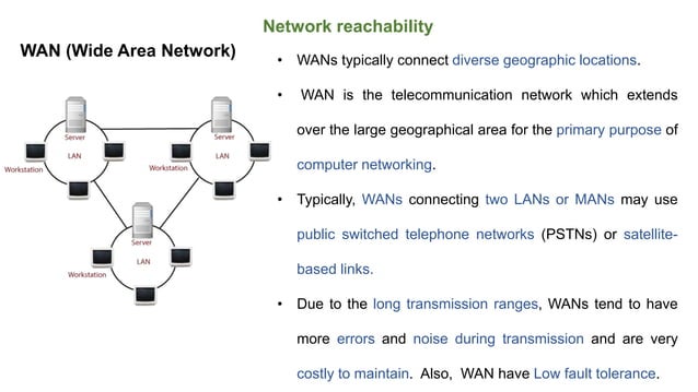 Introduction To Iot Basics Of Networking And Emergence Of Iotpptx Internet Computing