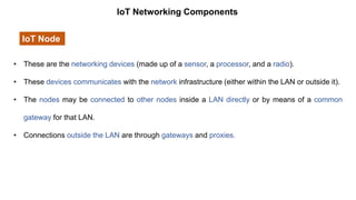 Introduction to IoT (Basics of Networking & Emergence of IoT).pptx