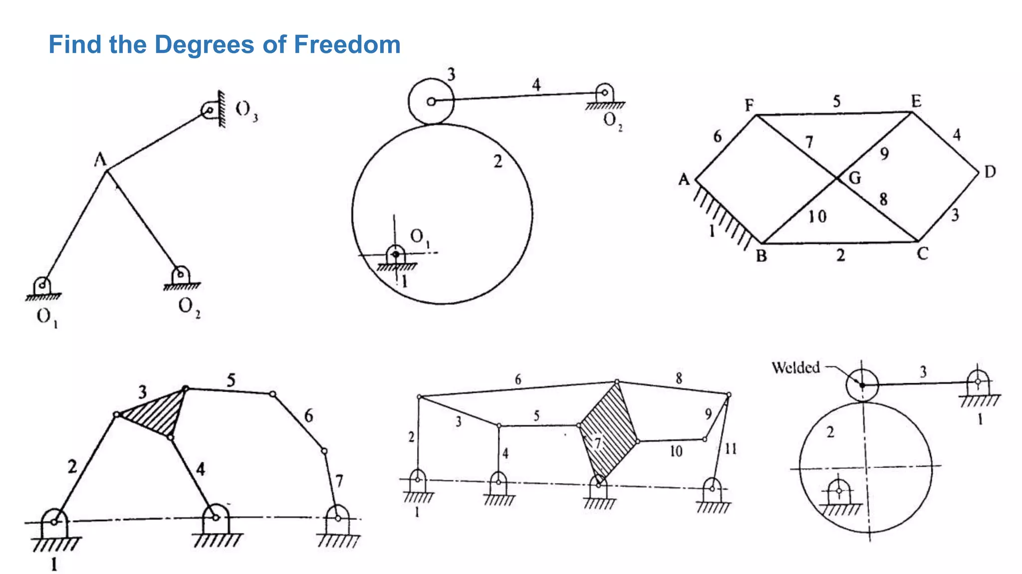 Module 1 introduction to kinematics of machinery | PPTX | Physics | Science