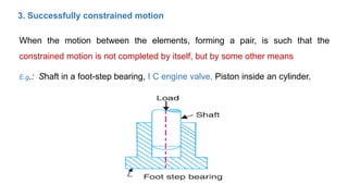 Module 1 introduction to kinematics of machinery | PPTX