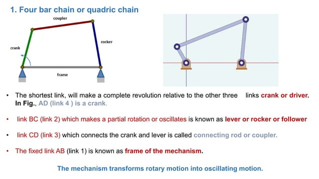 Module 1 introduction to kinematics of machinery | PPTX | Physics | Science