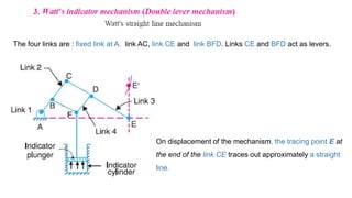 Module 1 introduction to kinematics of machinery | PPTX