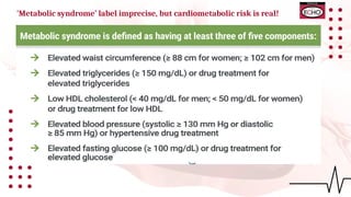 Module 1_Introduction to Metabolic Syndrome - CMS - ECHO India.pptx