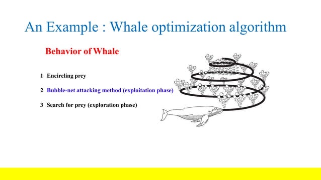 Introduction To Optimizationppt Computing Technology And Computing