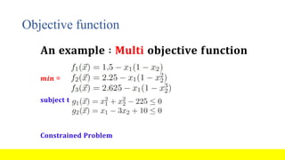 Introduction to Optimization.ppt | Computing | Technology & Computing