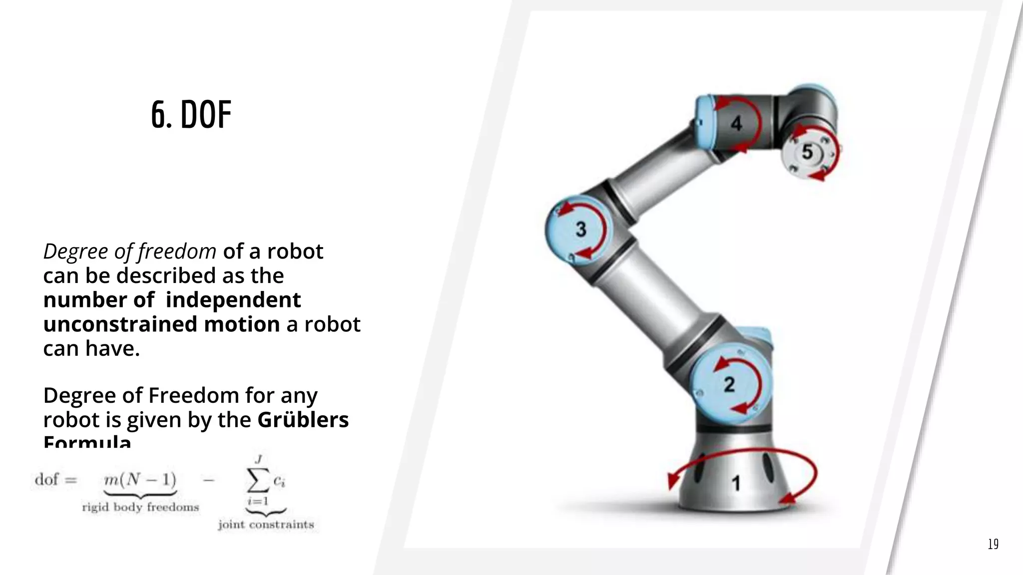 Module_1 Introduction to Robotics & Automation.pptx