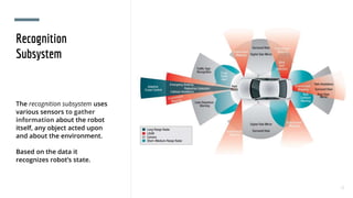 Module_1 Introduction to Robotics & Automation.pptx