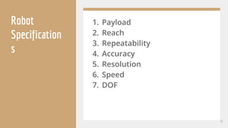 Module_1 Introduction to Robotics & Automation.pptx