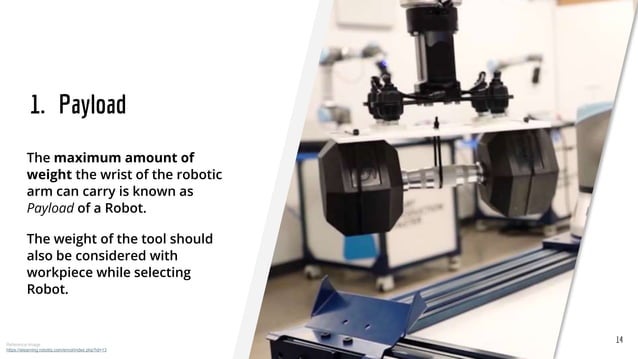 Module_1 Introduction to Robotics & Automation.pptx | Robotics | Technology & Computing