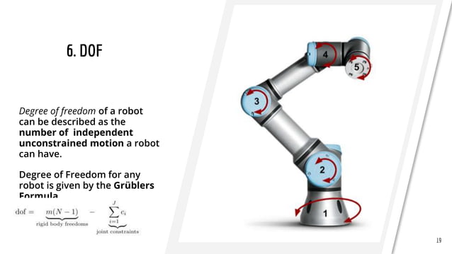 Module_1 Introduction to Robotics & Automation.pptx | Robotics | Technology & Computing