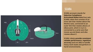 Module_1 Introduction to Robotics & Automation.pptx