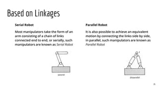 Module_1 Introduction to Robotics & Automation.pptx