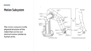 Module_1 Introduction to Robotics & Automation.pptx