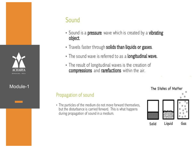 Module_1_Introduction to sound &Room Acoustics.pdf
