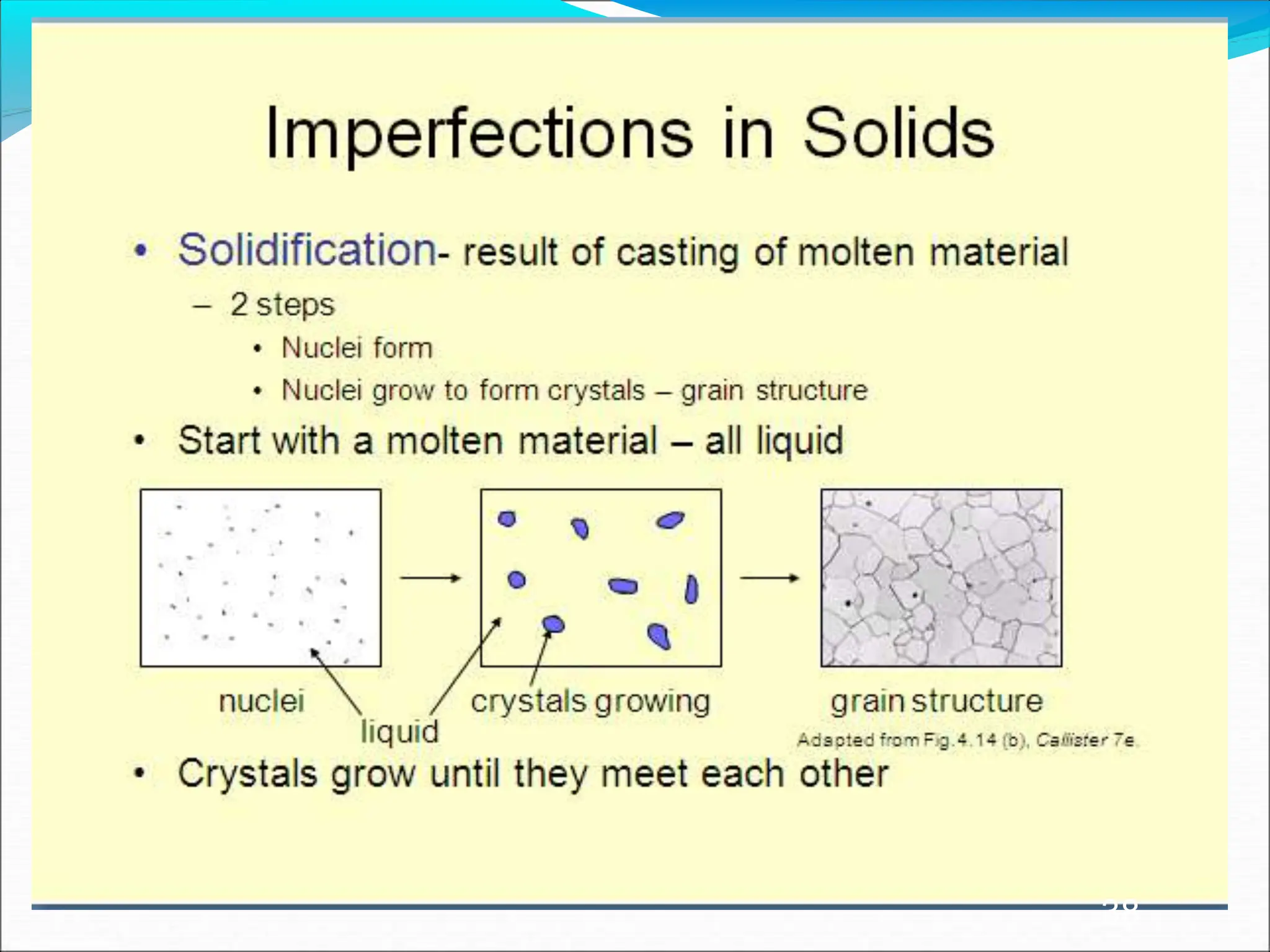 INTRODUCTION TO MATERIALS & METALLURGY.ppt