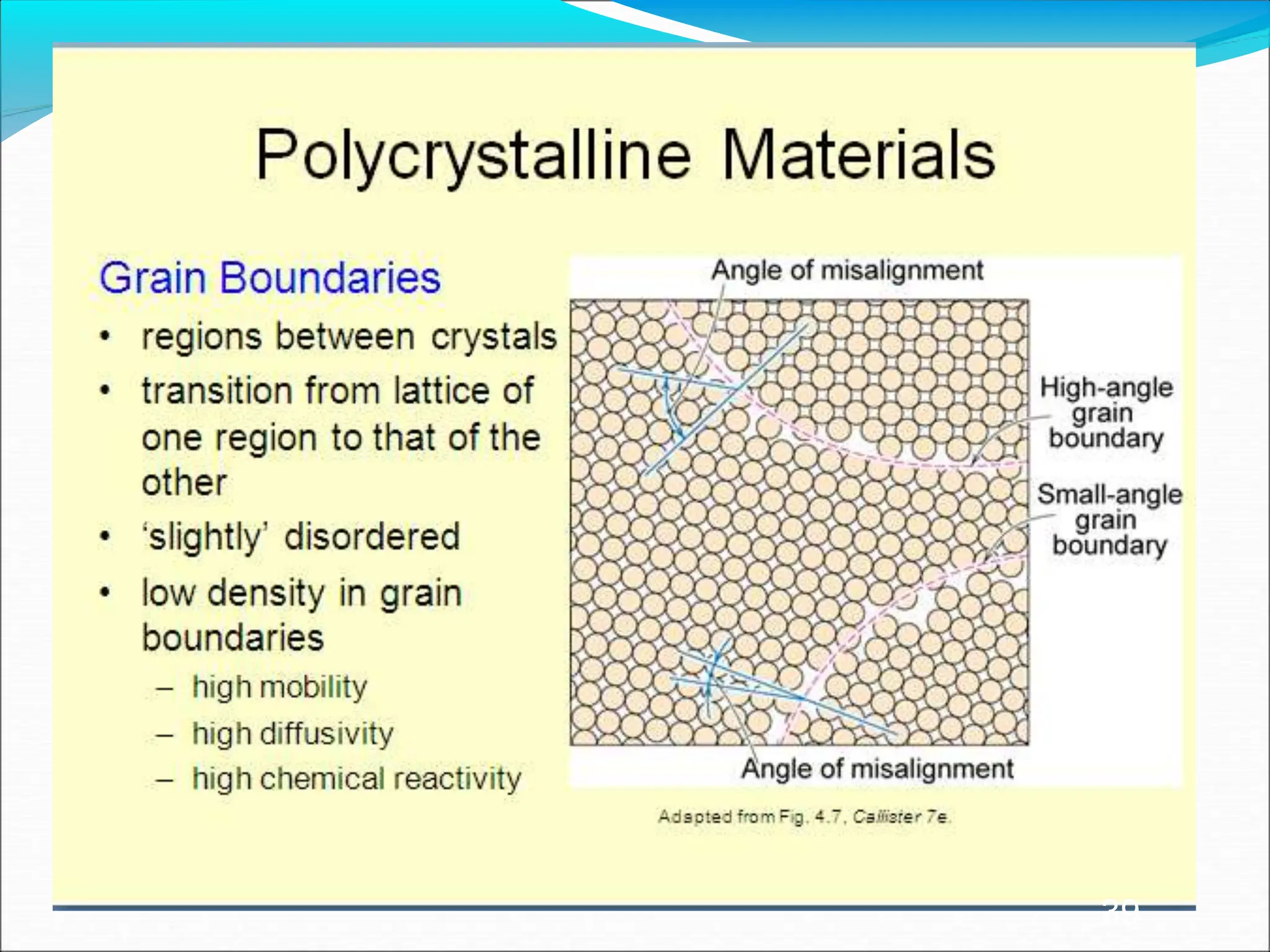 INTRODUCTION TO MATERIALS & METALLURGY.ppt