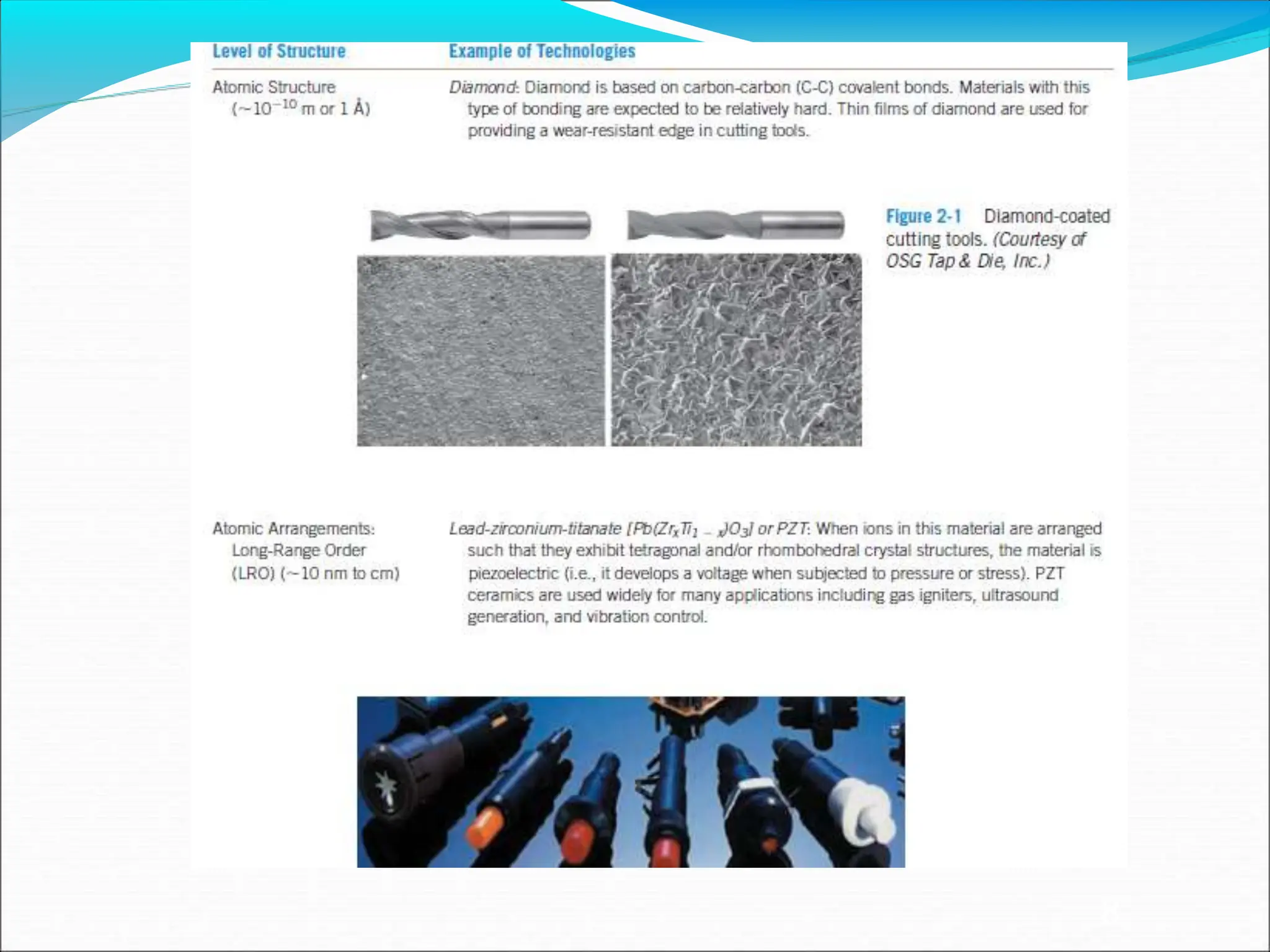 INTRODUCTION TO MATERIALS & METALLURGY.ppt