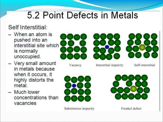 INTRODUCTION TO MATERIALS & METALLURGY.ppt