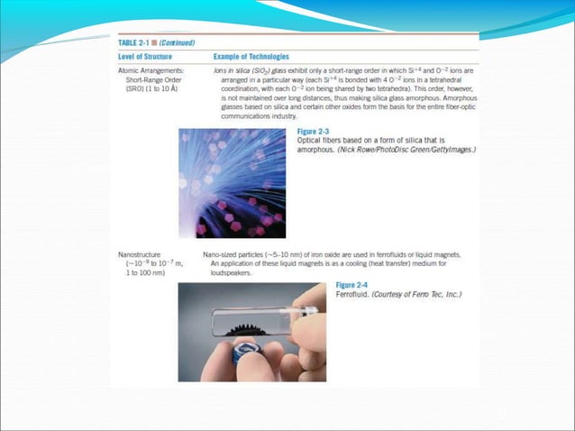 INTRODUCTION TO MATERIALS & METALLURGY.ppt