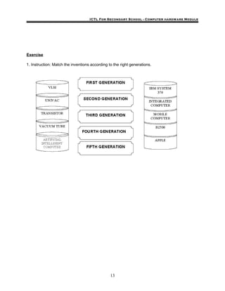 Module 1 intro evolution computer | DOC