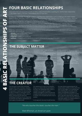 Module 1 Intro & Functions of Art (2).pdf
