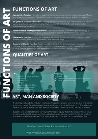 Module 1 Intro & Functions of Art (2).pdf