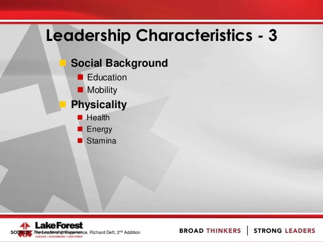 Module 1 Leadership - Introduction