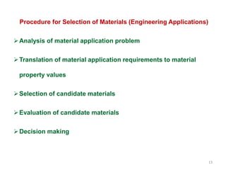 Module 1, intro to engg materials | PPT