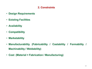 Module 1, intro to engg materials | PPT