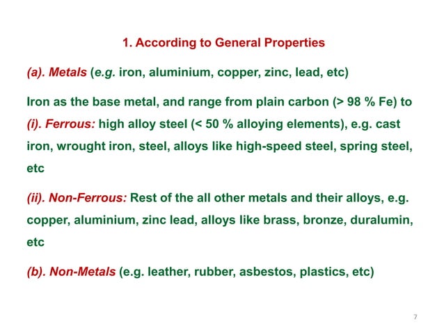 Module 1, intro to engg materials | PPT