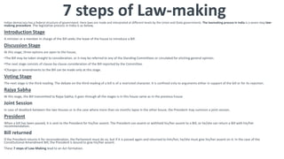 MODULE 1 LAW MAKING IN INDIA.pdf